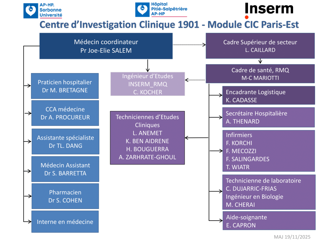 CIC – Paris Est | Hôpitaux Universitaires Pitié Salpêtrière